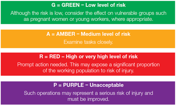 Improve manual handling with the STILL RAPP tool | STILL UK